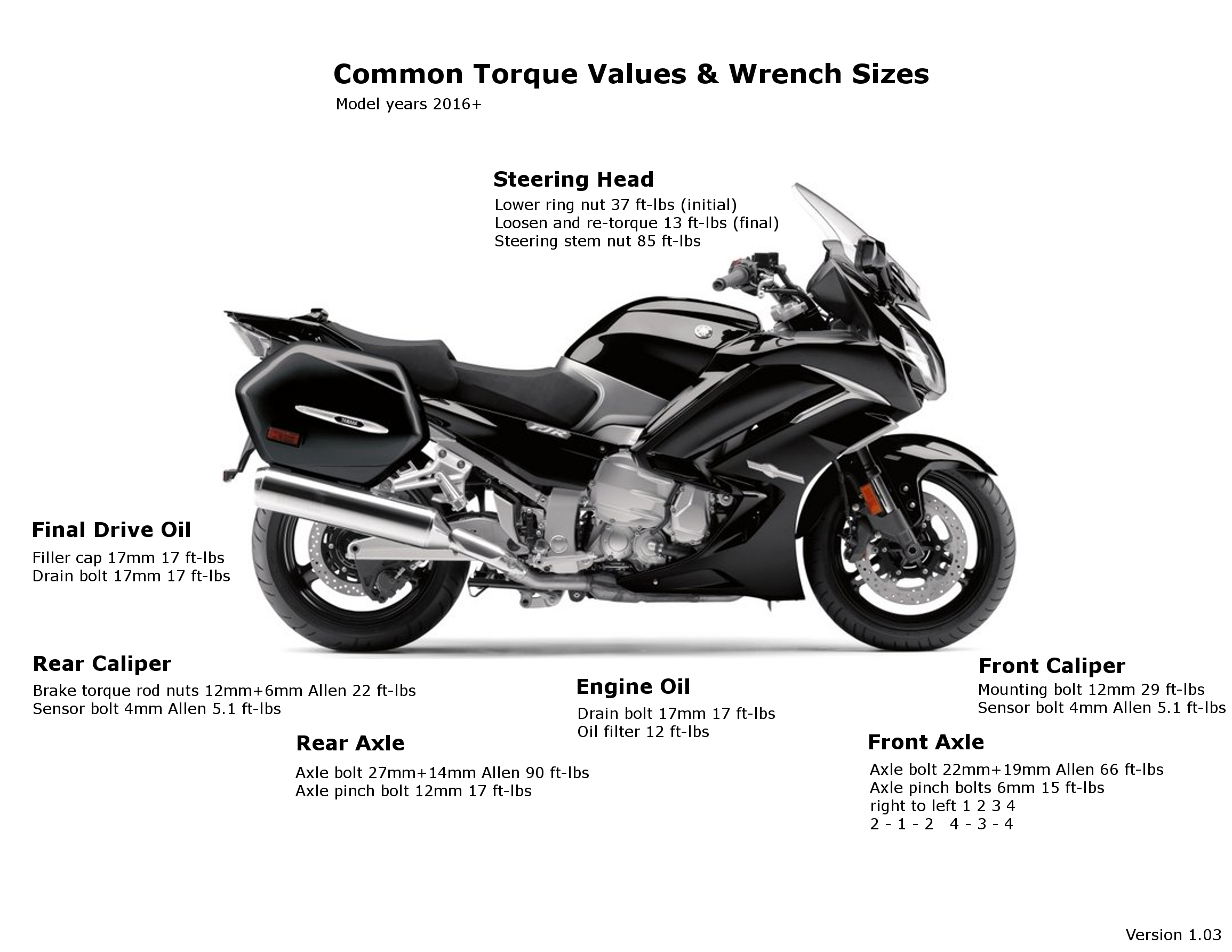 FJR Common Torque Values and Wrench Sizes | Yamaha FJR Motorcycle Forum